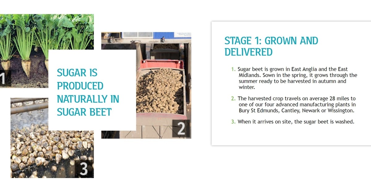 British Sugar – eXplore Bury St Edmunds!